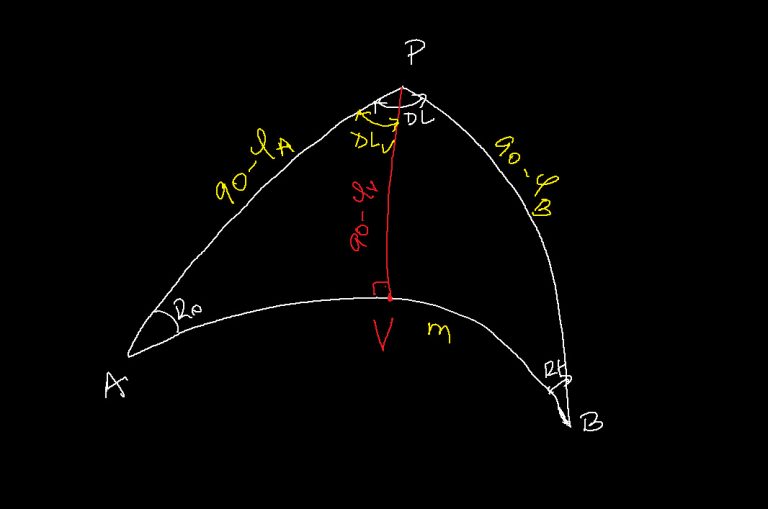 Navigation and Trigonometry – Mouctar Online